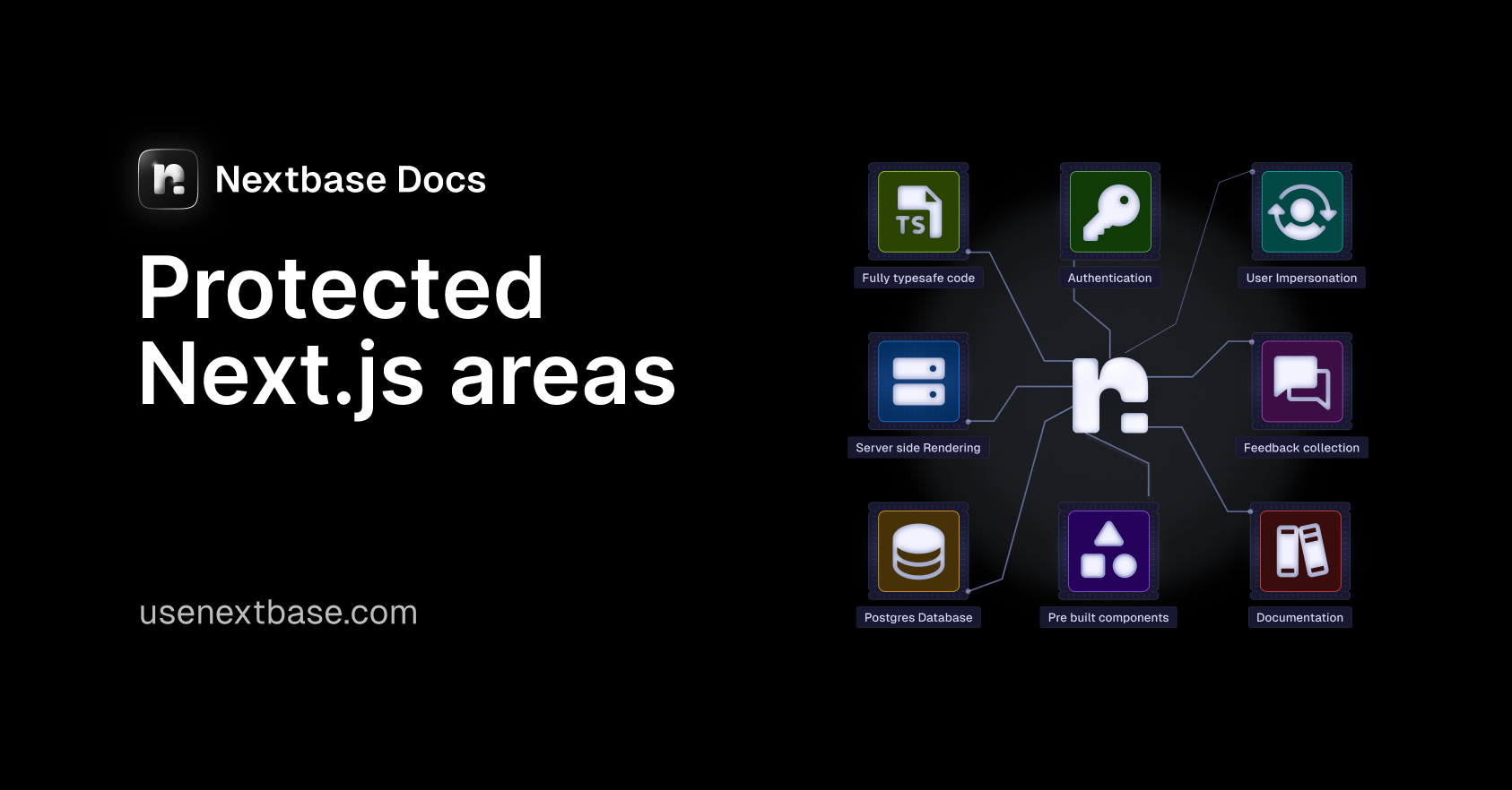 Protected Next.js areas | Nextbase v3 Starter Kits Documentation